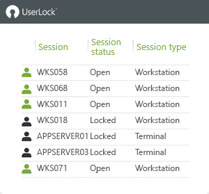 IS Decisions | Access Management for Windows Active Directory Network