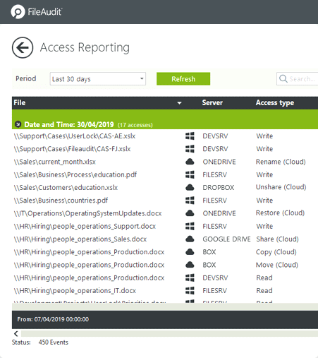 IS Decisions | Access Management for Windows Active Directory Network